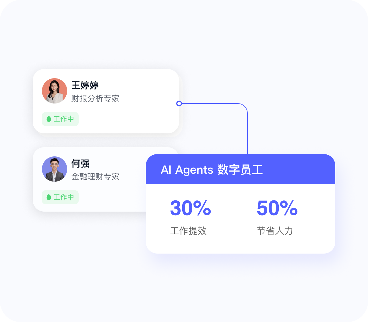 行业快速落地