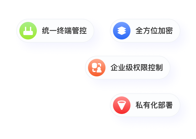 成功实践